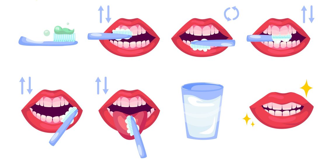 Lavarse los dientes, ¿Cuál es la manera correcta? – LixDent